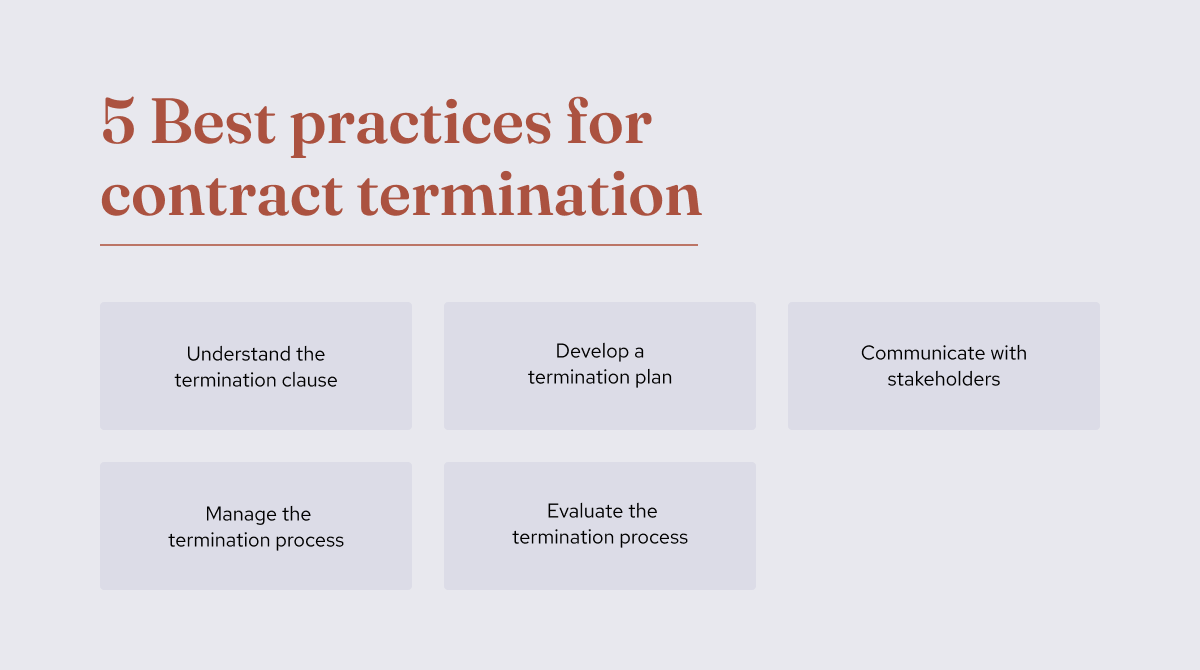 Contract Terminations: The Ultimate Guide + Free Template